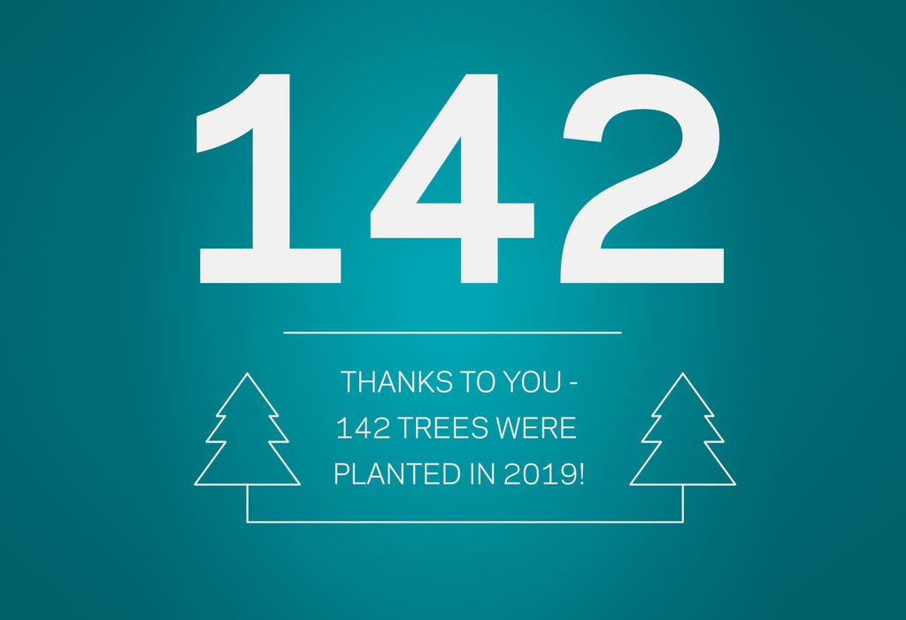 PLANTED TREES IN 2019 – Studio 82°